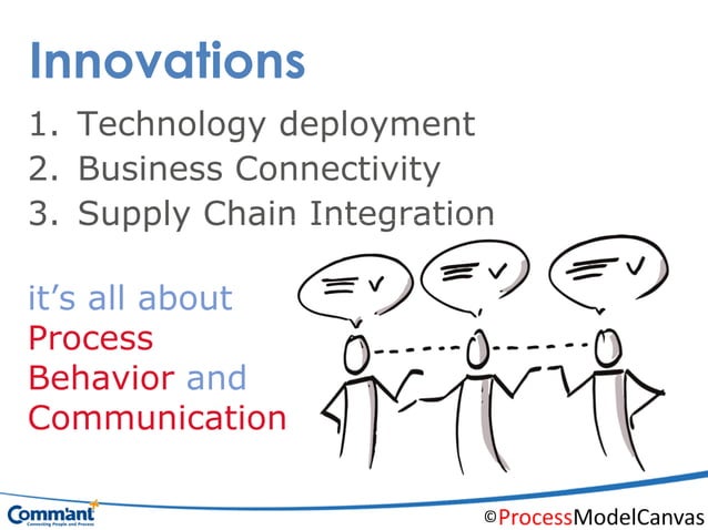 Process Model Canvas - The Next Step | PDF | Business | Business and ...