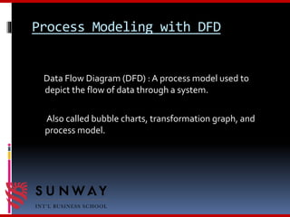 Process modeling | PPT