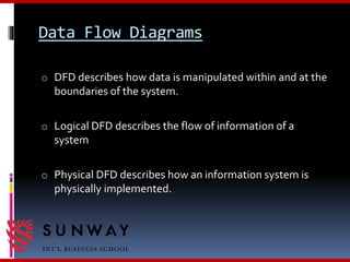 Process modeling | PPT