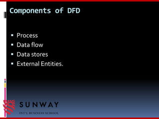Process modeling | PPT