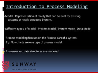 Process modeling | PPT