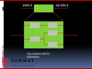 Process modeling | PPT
