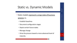 Process Modeling.pptx