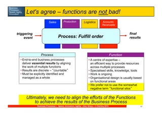 Process modeling in agile environment alec sharp | PPT