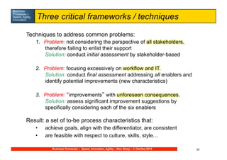 Process modeling in agile environment alec sharp | PPT