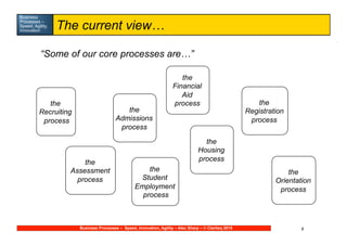 Process modeling in agile environment alec sharp | PPT