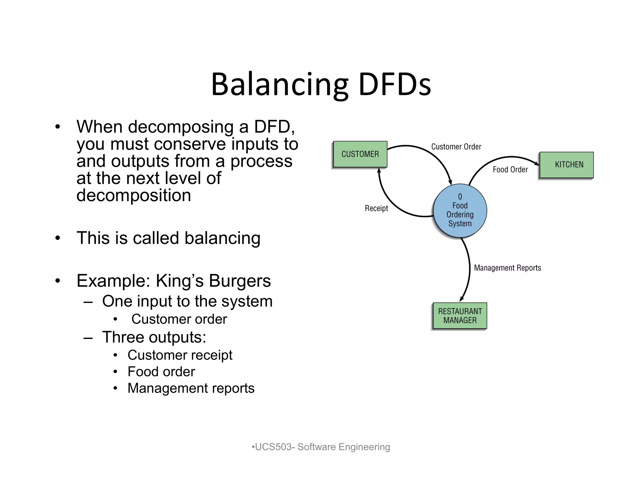 Process Modelling and DFD.pdf | Databases | Computer Software and Applications