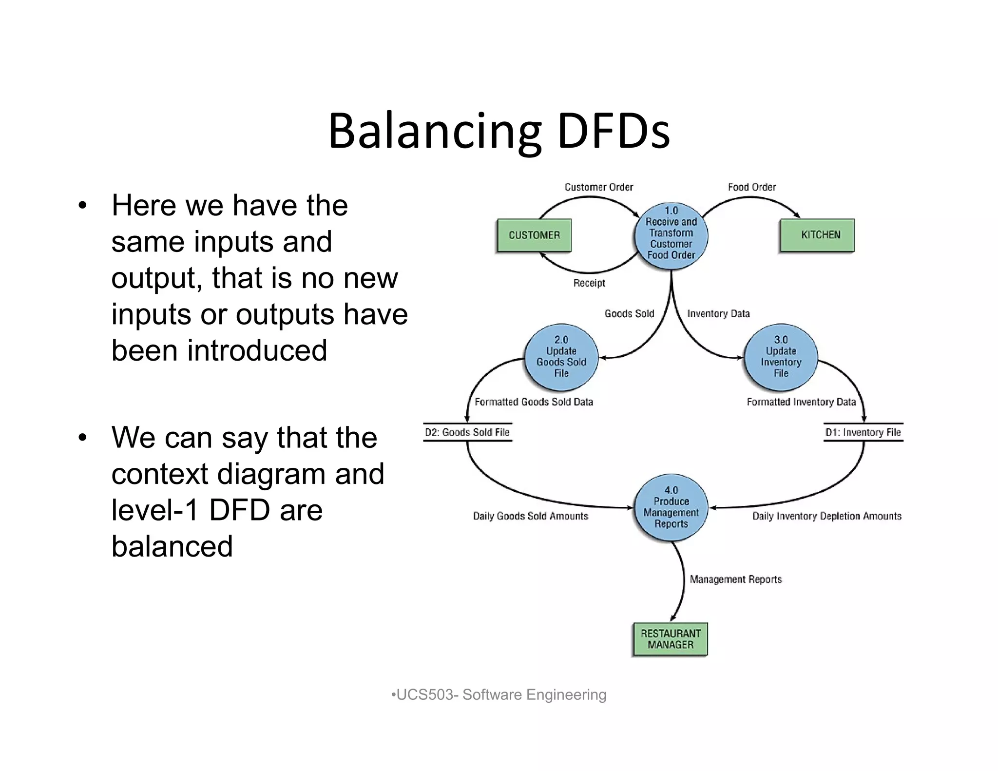 Process Modelling and DFD.pdf | Databases | Computer Software and Applications
