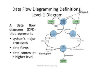Process Modelling and DFD.pdf | Databases | Computer Software and Applications