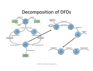 Process Modelling and DFD.pdf | Databases | Computer Software and Applications