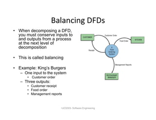 Process Modelling and DFD.pdf | Databases | Computer Software and Applications