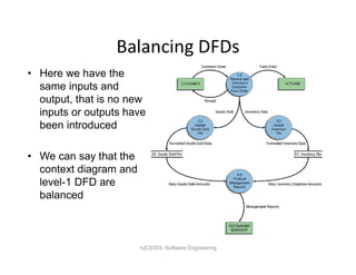 Process Modelling and DFD.pdf | Databases | Computer Software and ...