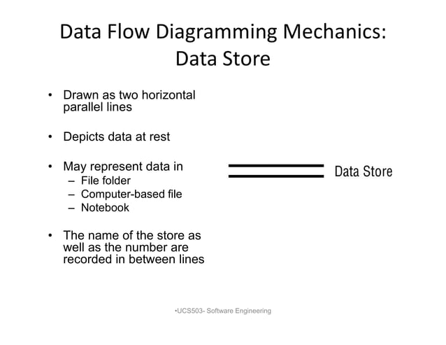 Process Modelling and DFD.pdf
