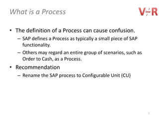 Process modelling in SAP Solution Manager | PPTX