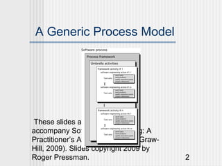 Process models | PPT