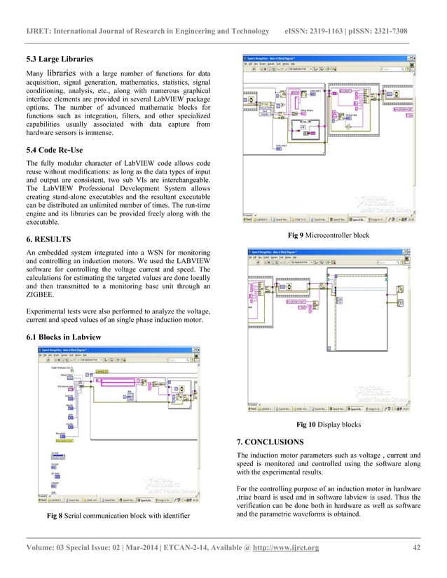 Process monitoring, controlling and load management system in an ...