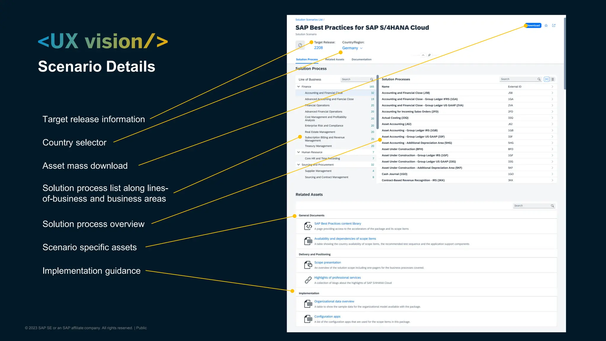 Process Navigator Overview_external (black).pdf