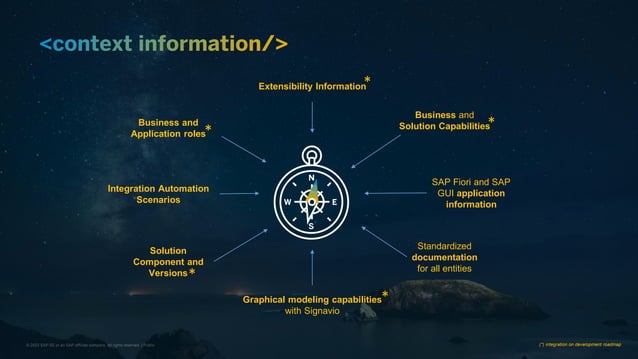 Process Navigator Overview_external (black).pdf