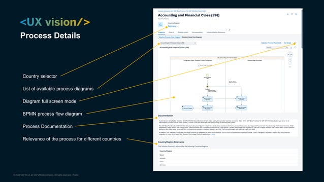 Process Navigator Overview_external (black).pdf