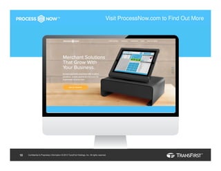 POS Systems For IPAD | PPT