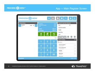 POS Systems For IPAD | PPT