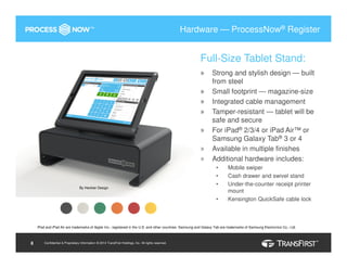 POS Systems For IPAD | PPT
