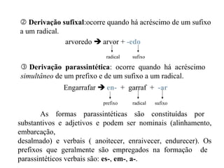 Processo de Formação das Palavras | PPT