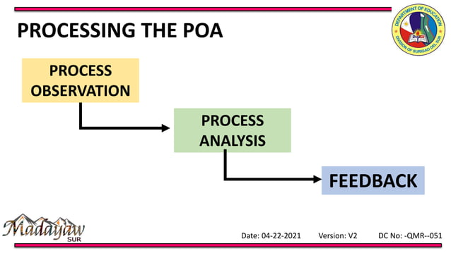 Process Observation and Analysis.pptx