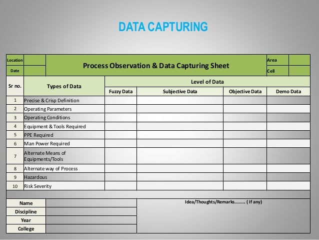 Process observation & Data capturing skill