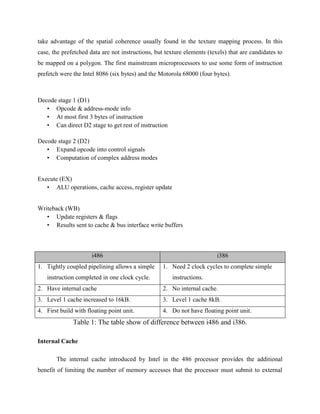 Processoer 80486 | DOCX