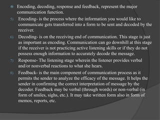 Process of advertising (Communication Process) | PPTX
