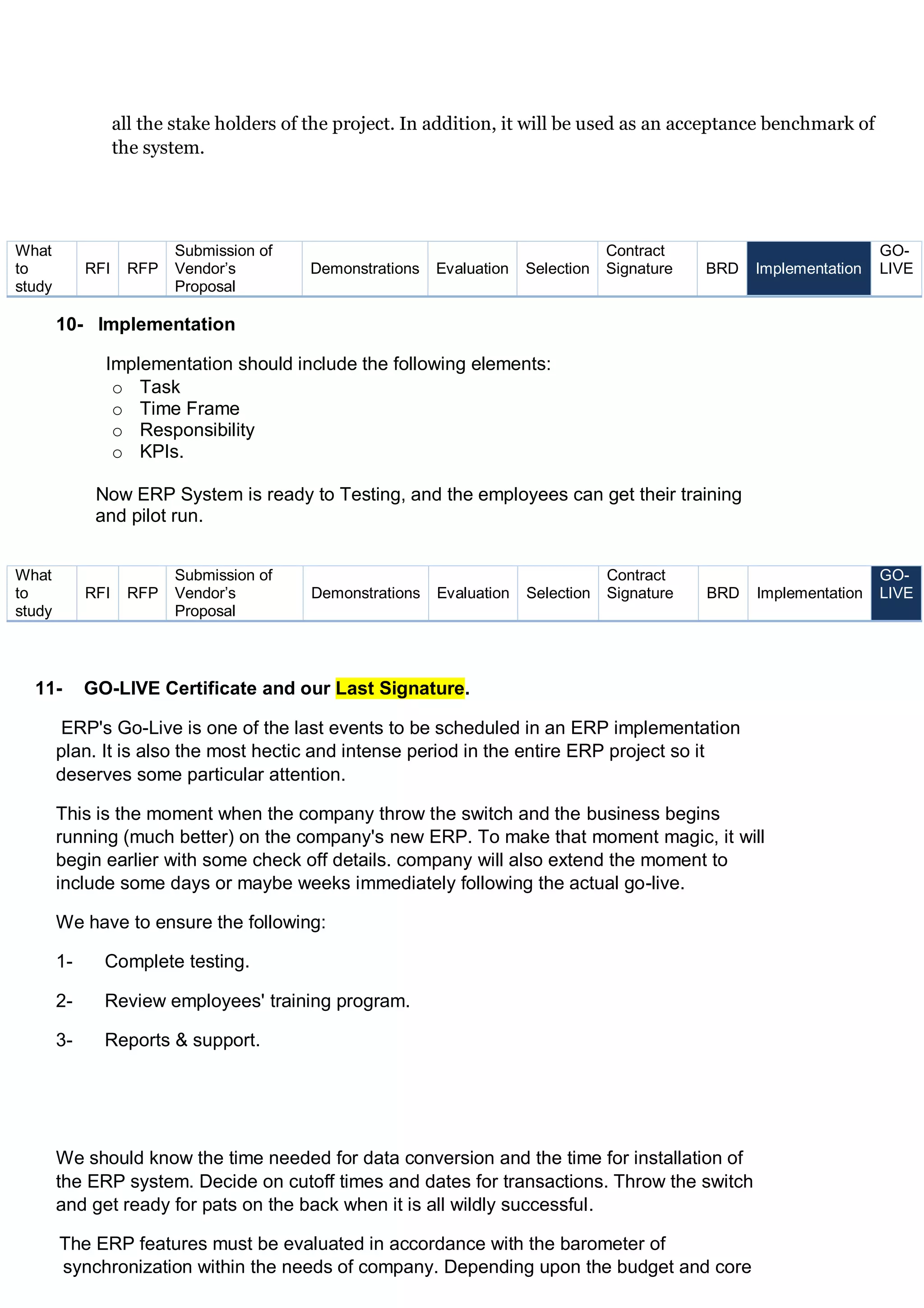 Process of an erp system | PDF