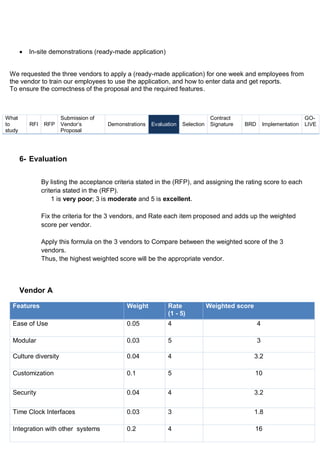 Process of an erp system | PDF