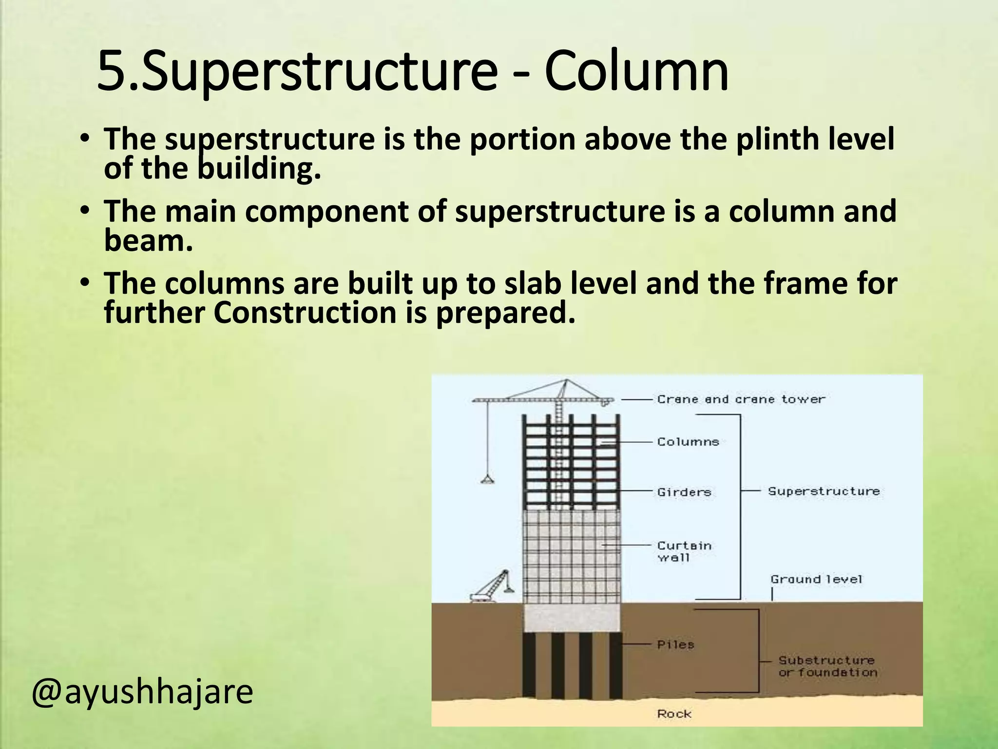 Process of Building Construction | PPTX