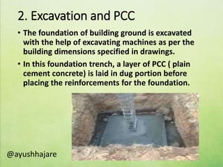 Process of Building Construction | PPTX