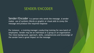 PROCESS OF Communication ppt .xx ....... | PPT