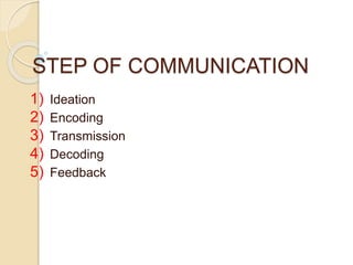 Process of communication | PPTX