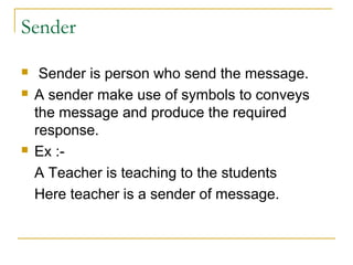 Process of communication | PPT