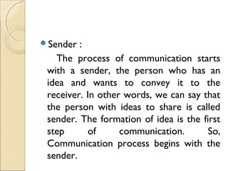 Process of communication | PPT