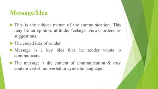 Process of communication | PPTX