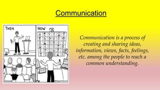 Process of communication || Communication Skills || By Dr. Anukriti ...