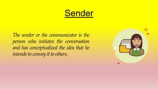 Process of communication || Communication Skills || By Dr. Anukriti ...