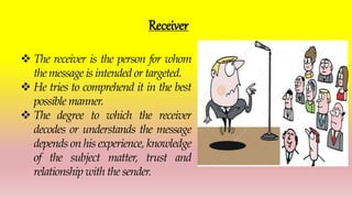 Process of communication || Communication Skills || By Dr. Anukriti ...