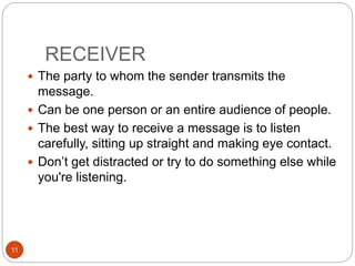 process of communication.ppt