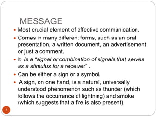 process of communication.ppt