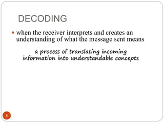 process of communication.ppt