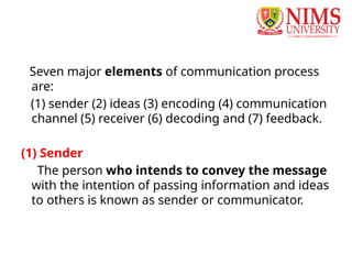 Process of Communication fir effecive.pptx