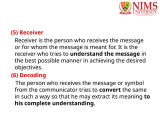 Process of Communication fir effecive.pptx