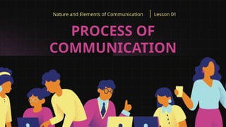 THE PROCESS OF COMMUNICATION DIASS SHS.pptx