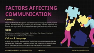 THE PROCESS OF COMMUNICATION DIASS SHS.pptx